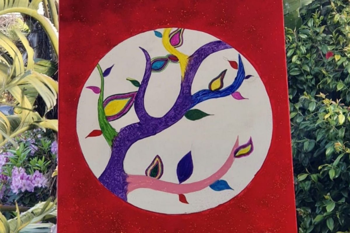 How to Create a Pictorial Vision ⋆ The Great Scott Company VLOG